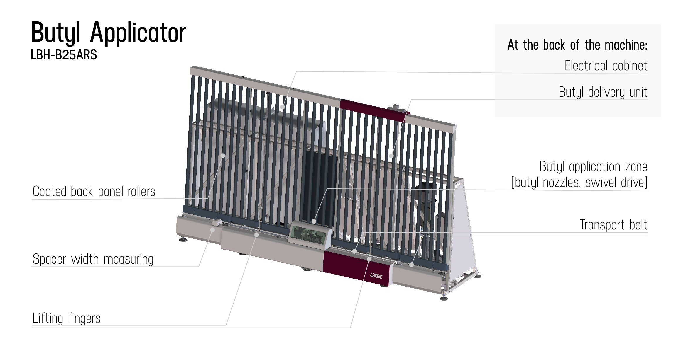Guaranteed gas-tightness with the latest generation butyl applicator